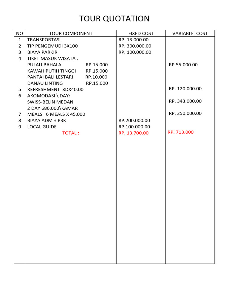 Tour Quotation Overview | PDF | Teaching Methods & Materials | Home ...