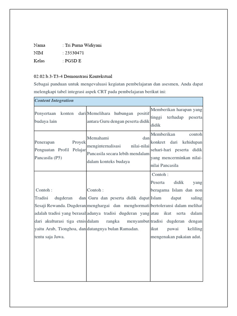 02.02.b.3-T3-4 Demonstrasi Kontekstual - Tri Purna Widiyani (23530471) | PDF