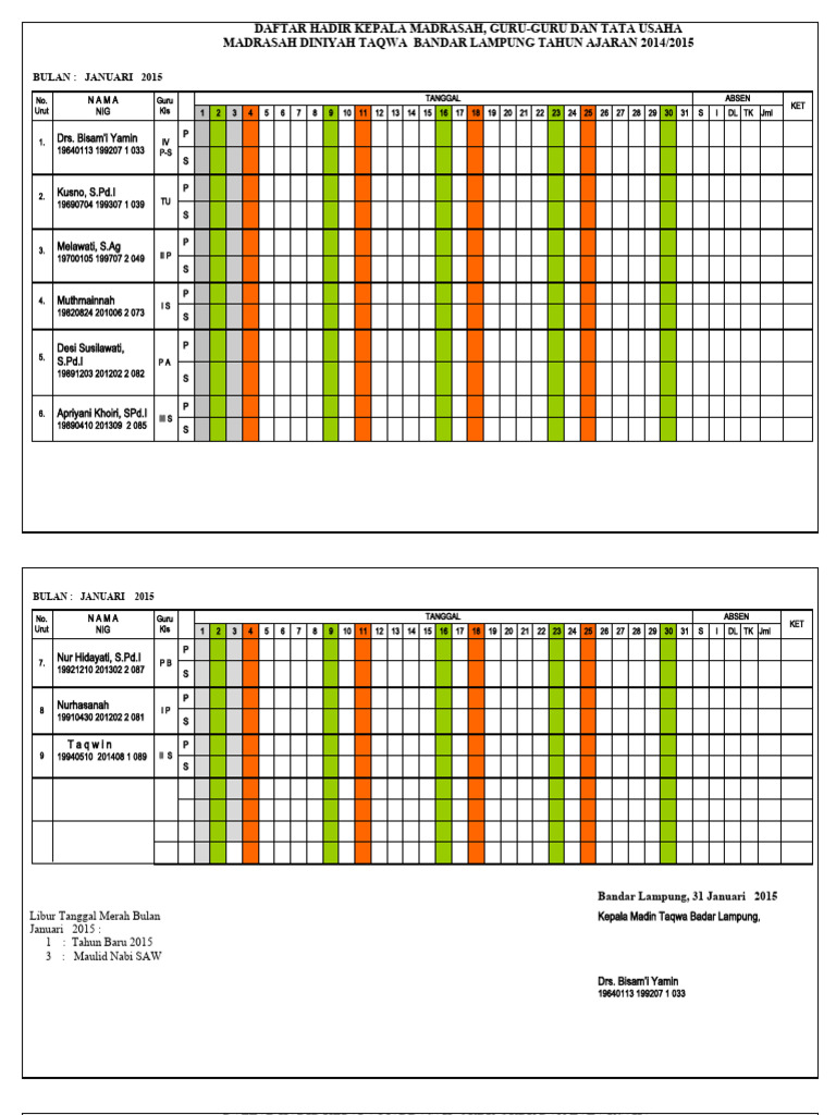 Absensi Guru 2013-2014 | PDF