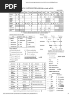 Guía del Alfabeto Fonético Internacional | PDF | Lingüística | Voz humana