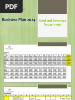 Sample Restaurant Interview Questions | PDF