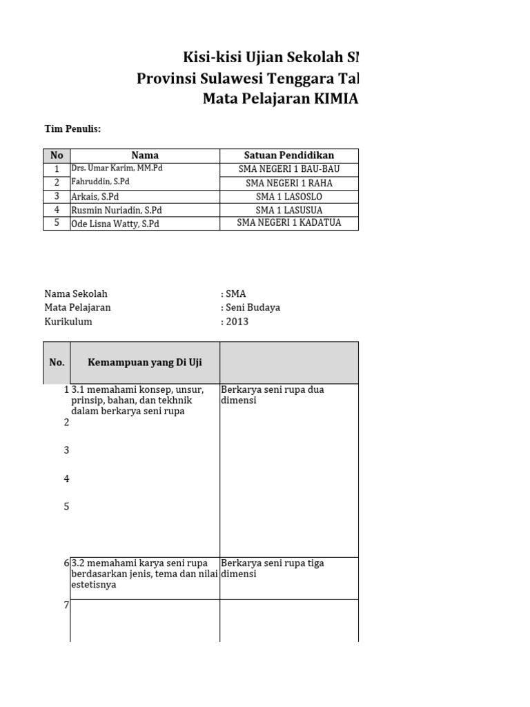 Seni Budaya - Kisi-Kisi 2021 | PDF