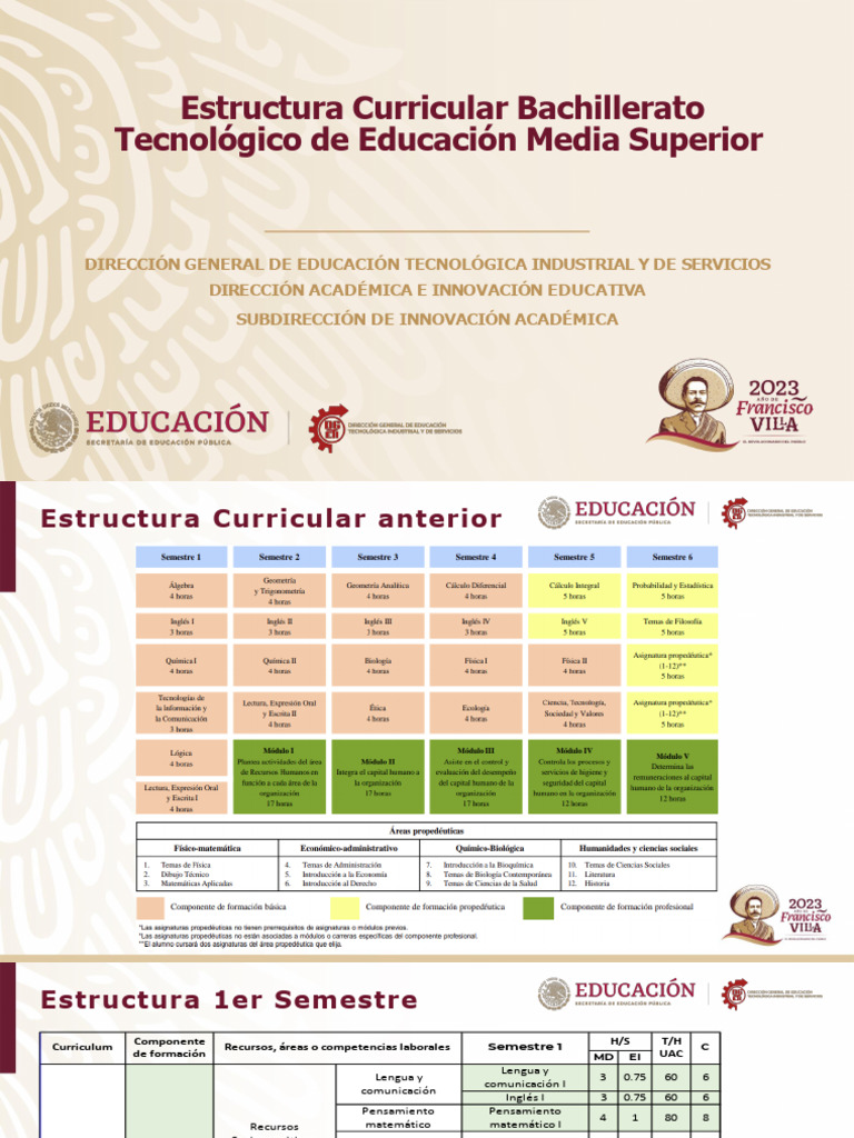 Estructura BT 2023 MCCEMS | PDF | Plan de estudios | Importar