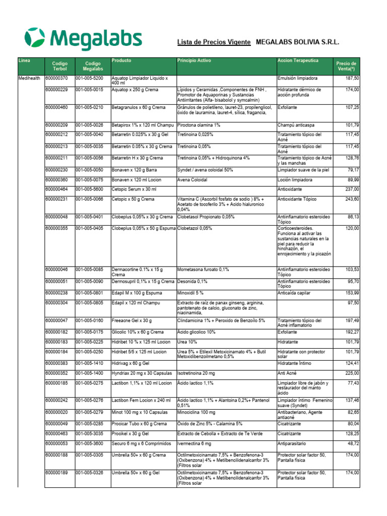Lista de Precios MEGAlab-1 | PDF | Protector solar | Medicina CLINICA