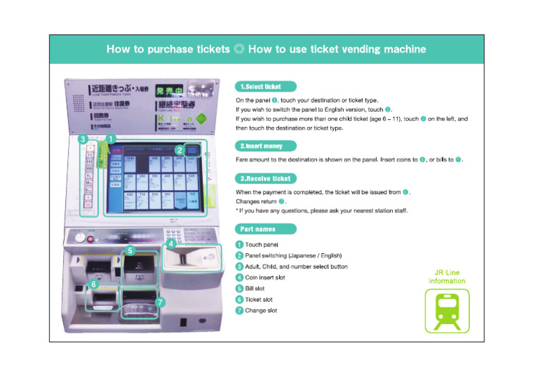 E Ticketmachine | PDF