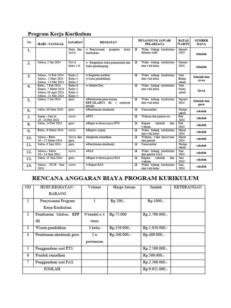 Program Kerja Kurikulum 2023-2024 Genap | PDF
