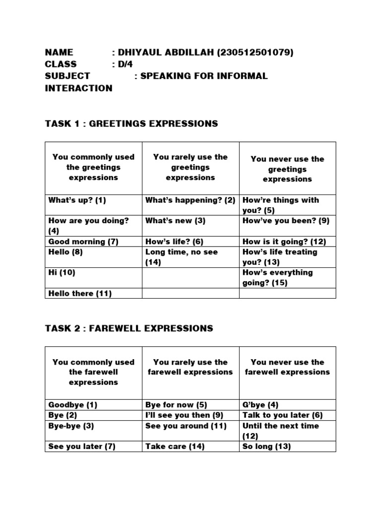 Task 1 Greetings and Farewell Expressions Dhiyaul Abdillah ...