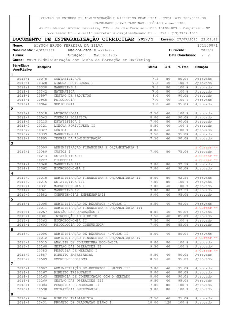 Integralização Curricular ESAMC Campinas | PDF | Science | Business