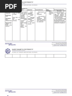 Pharmacology Classification of Drug KDT 4 | PDF | Medical Specialties ...