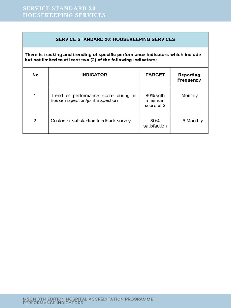 Service Standard 20 Housekeeping Services | PDF | Patient | Hospital