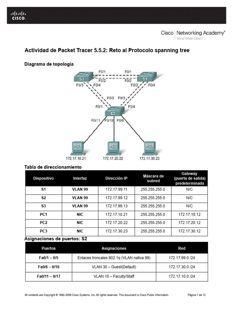 Actividad de Packet Tracer 5.5.2 Reto Al Protocolo Spanning Tree 1 ...