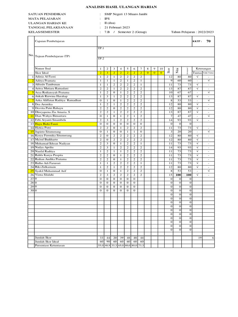 APLIKASI ANALISIS UH - (KLS-7) - Genap-2022-2023-Format | PDF