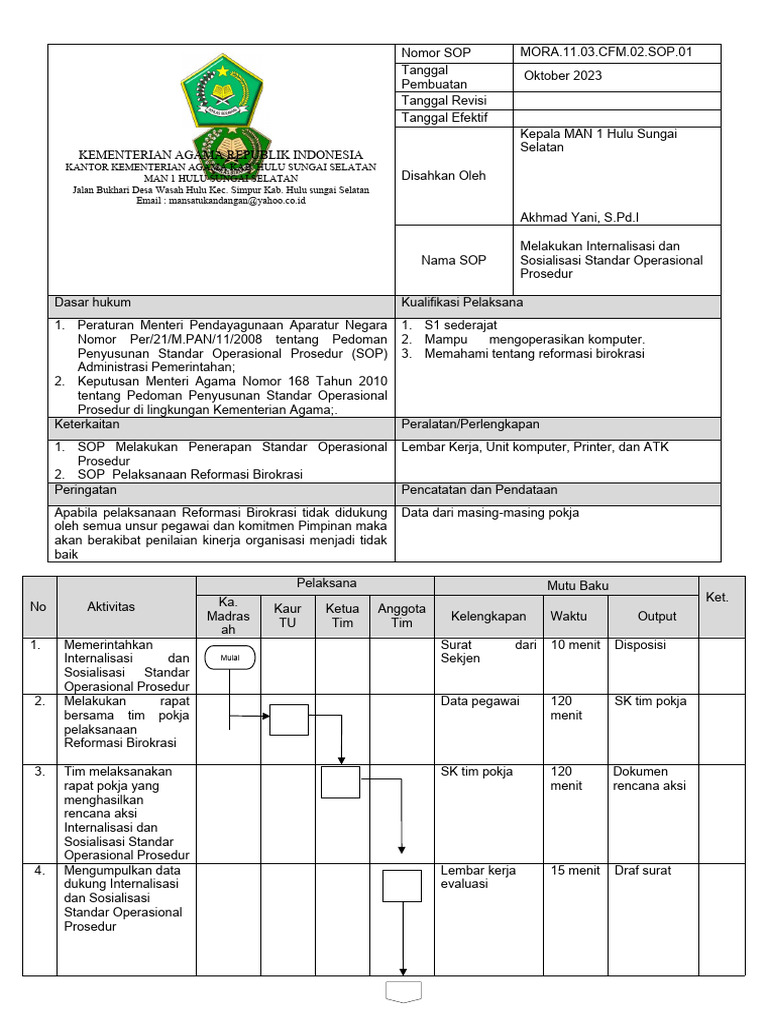22 SOP Melakukan Internalisasi Dan Sosialisasi SOP (MAN 3 Banjar) | PDF