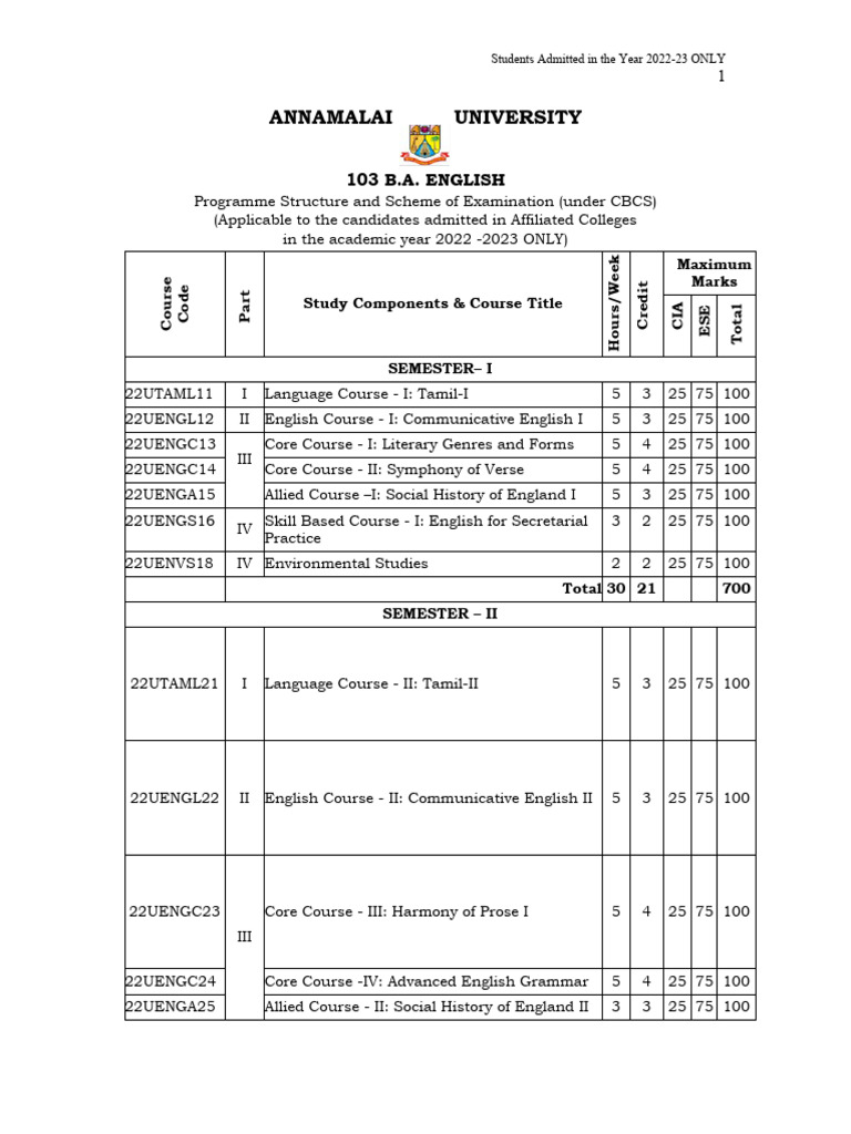 103 BA English C | PDF | English Grammar