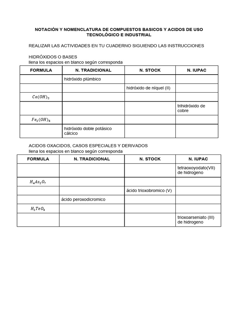 Nomenclatura de Compuestos Químicos | PDF