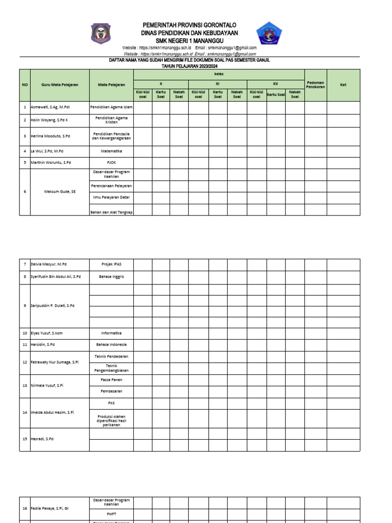 Daftar Nama Pengirim Soal-2 | PDF