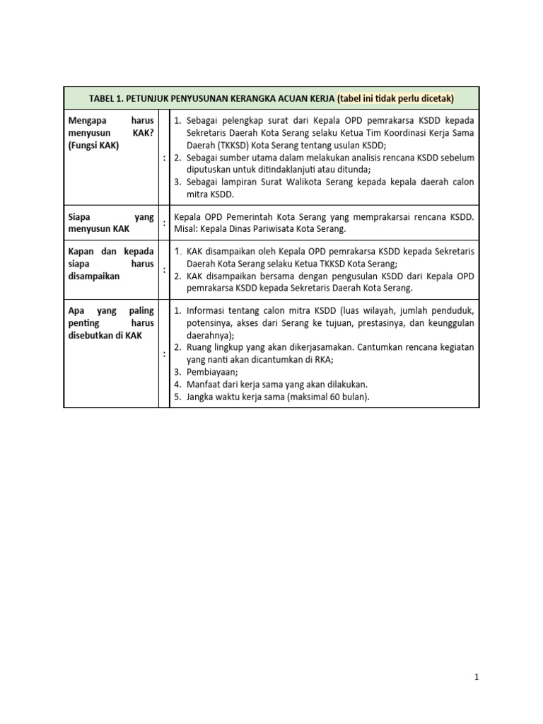 Contoh Kak KSDD | PDF