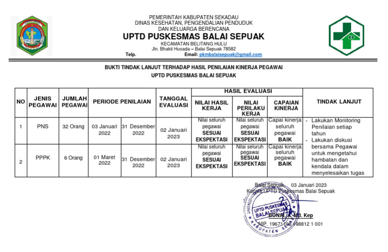 Bukti Tindak Lanjut Penilaian Kinerja Pegawai | PDF Bukti Tindak Lanjut Penilaian Kinerja Pegawai | PDF
