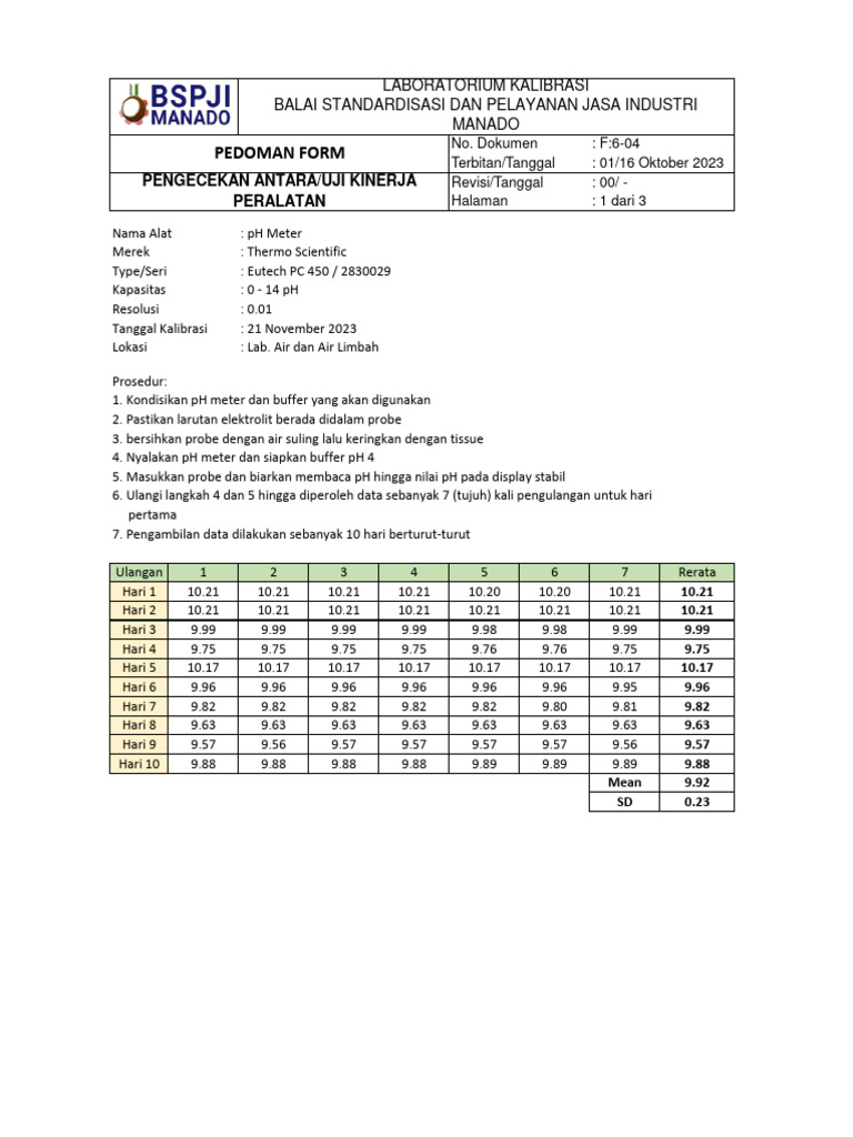 Grafik Pengukuran pH Meter Eutech | PDF | Griya & Taman | Teknologi ...