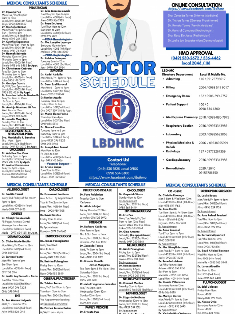 LBDH Doctors | PDF