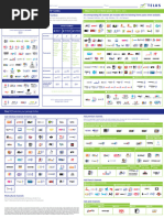 Optik Channel Selection Guide | PDF | Pay Television | Alberta