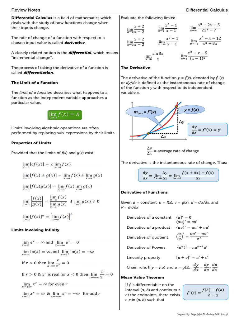Differential Calculus Review Notes | PDF | Derivative | Function ...