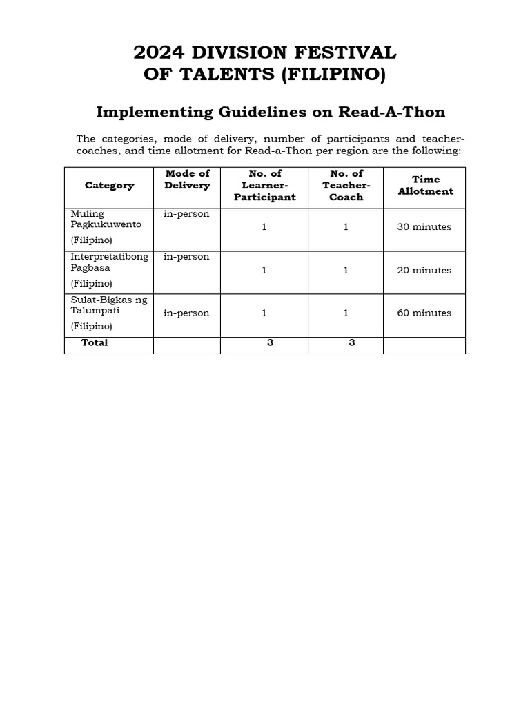 2024 DFOT Filipino | PDF