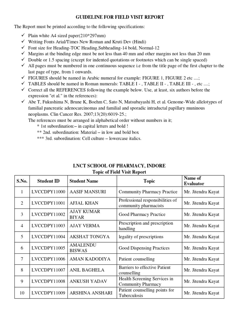 Field Visit Report Guidelines | PDF | Pharmacy | Over The Counter Drug