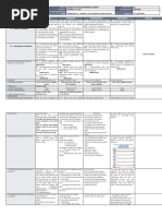 HMH Module 1 Week 1 Focus Wall | PDF | Vocabulary | Learning