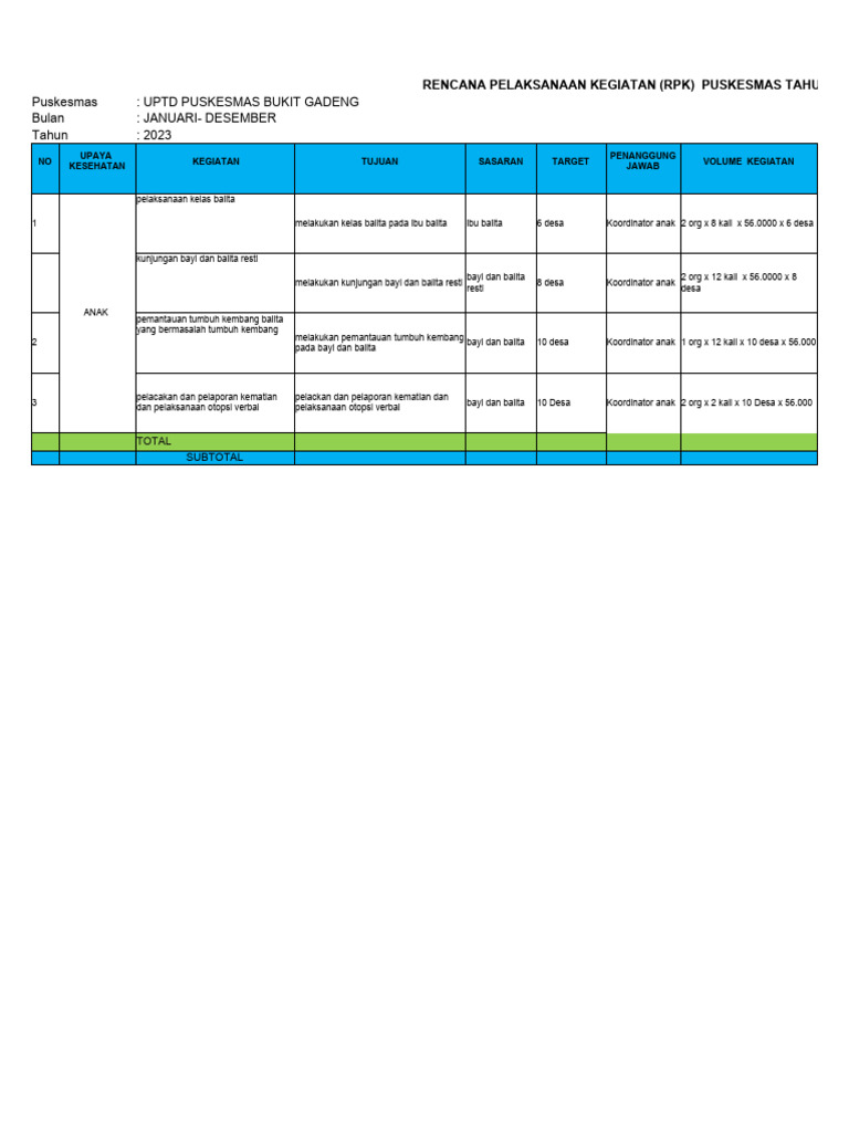 Ruk Dan RPK Anak Terbaru | PDF