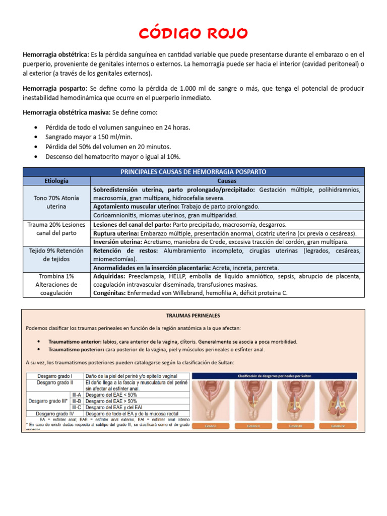 Código Rojo | PDF | Causas de la muerte | Enfermedades y trastornos humanos