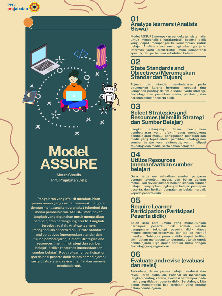 Model ASSURE dalam Pembelajaran Efektif | PDF