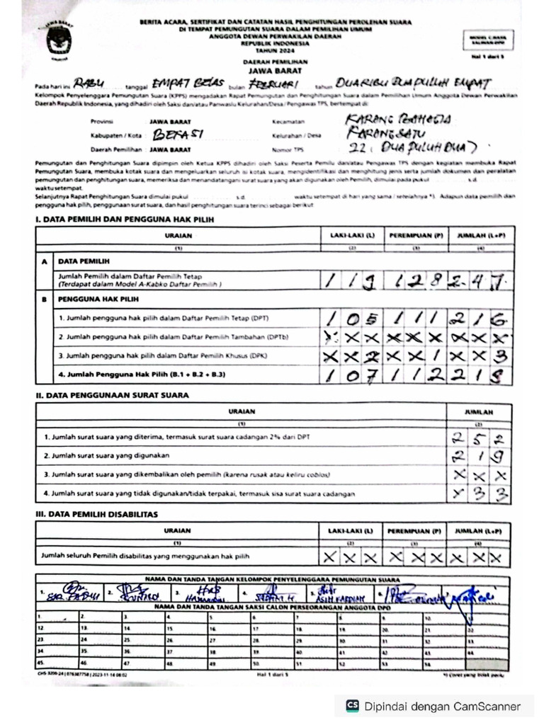 New Berita Acara DPD Pov | PDF