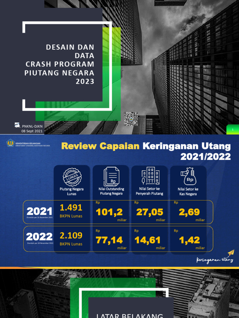 RINGKASAN DESAIN DAN DATA CRASH PROGRAM 2023pdf | PDF