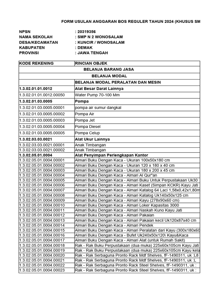 SMP N 2 Wonosalam Form Usulan Rkas 2024 | PDF