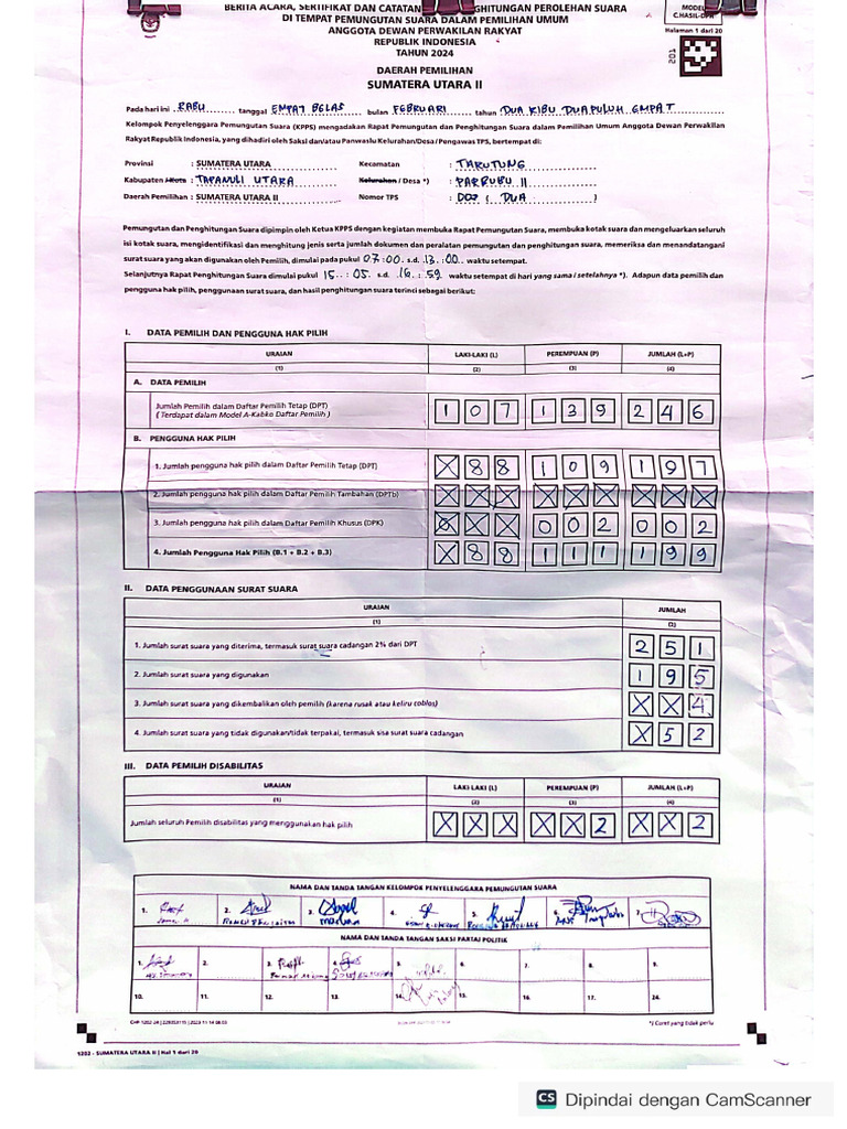 Parbubu II - TPS2 - DPR | PDF