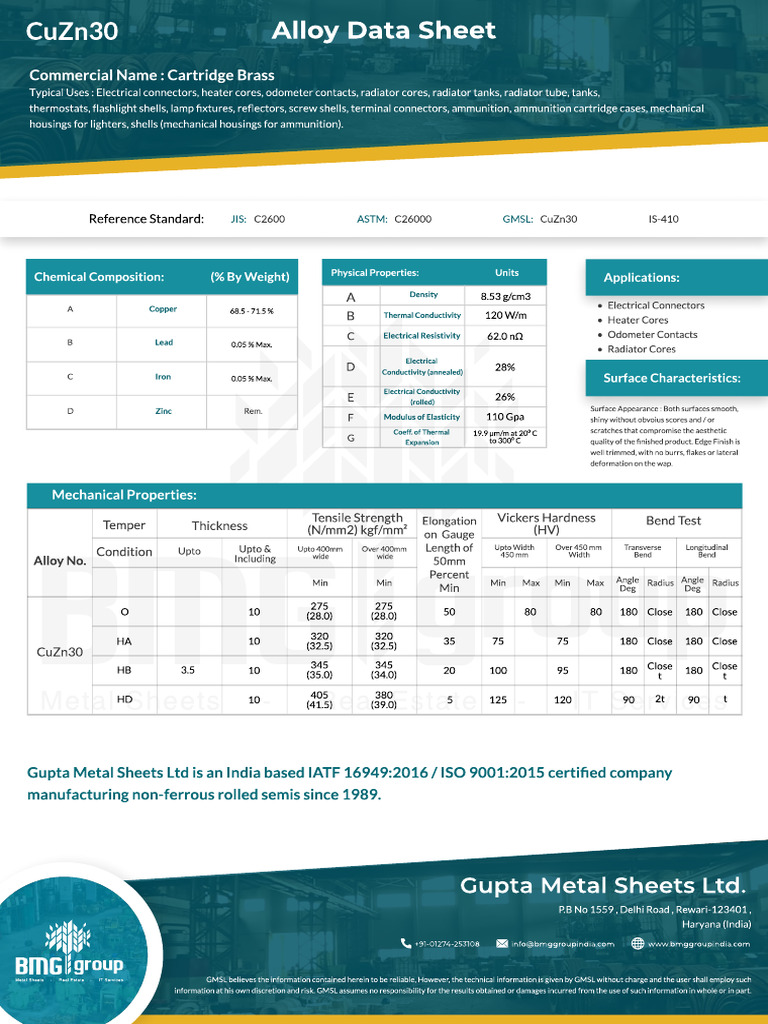 Alloy Data Sheet Cuzn30 Min | PDF | Building Engineering | Physical ...