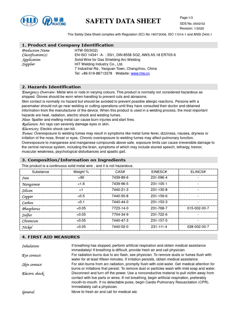 SDS HTW 50 2020 | PDF | Welding | Construction
