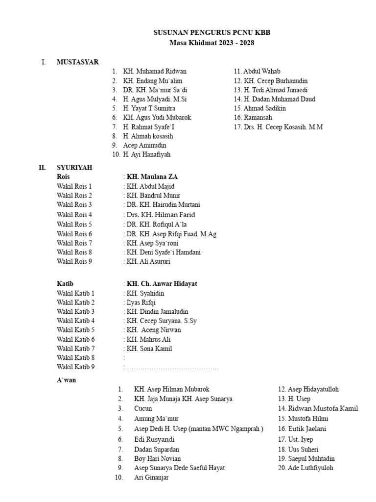 Susunan Pengurus Pcnu 2023-2028 | PDF