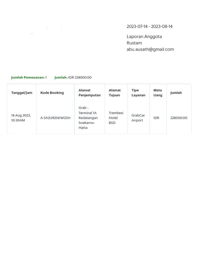 Bukti Grab Rustam | PDF