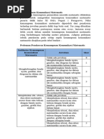 Contoh PPT Sempro | PDF