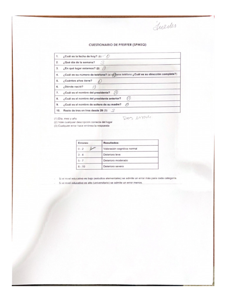 Cuestionario de Pfeiffer (SPMSQ) | PDF