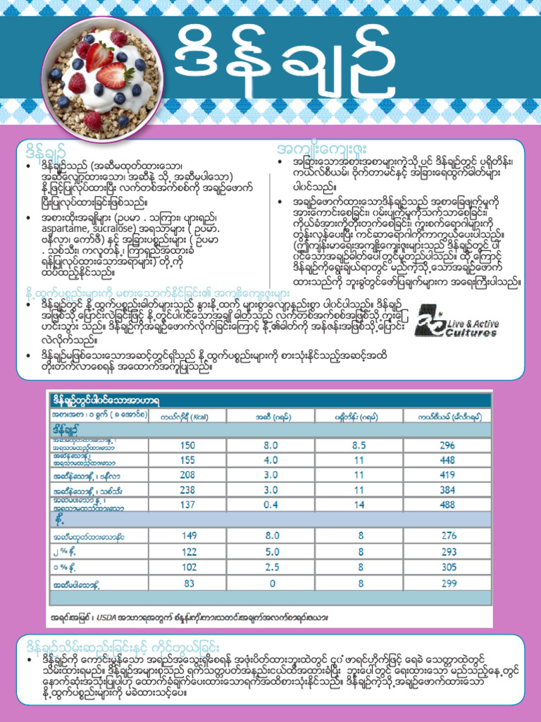 Yogurt Fact Sheet BUR | PDF