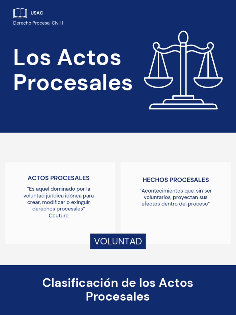 Los Actos Procesales | PDF | Ley procesal | Separación de poderes