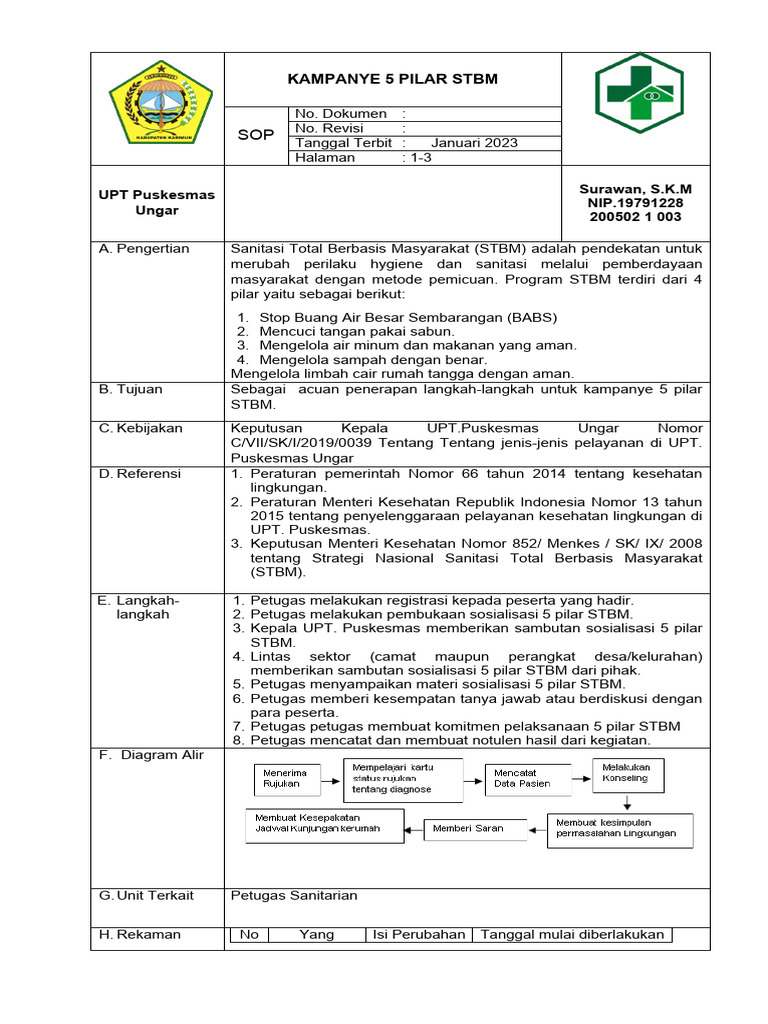 Sop Kampanye 5 Pilar STBM 2023 | PDF