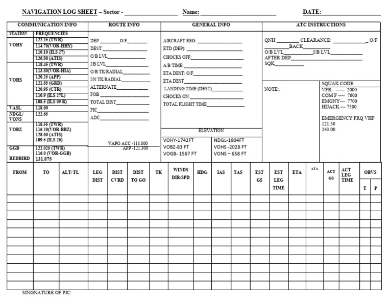 Nav Log New | PDF | Telecommunications | Avionics