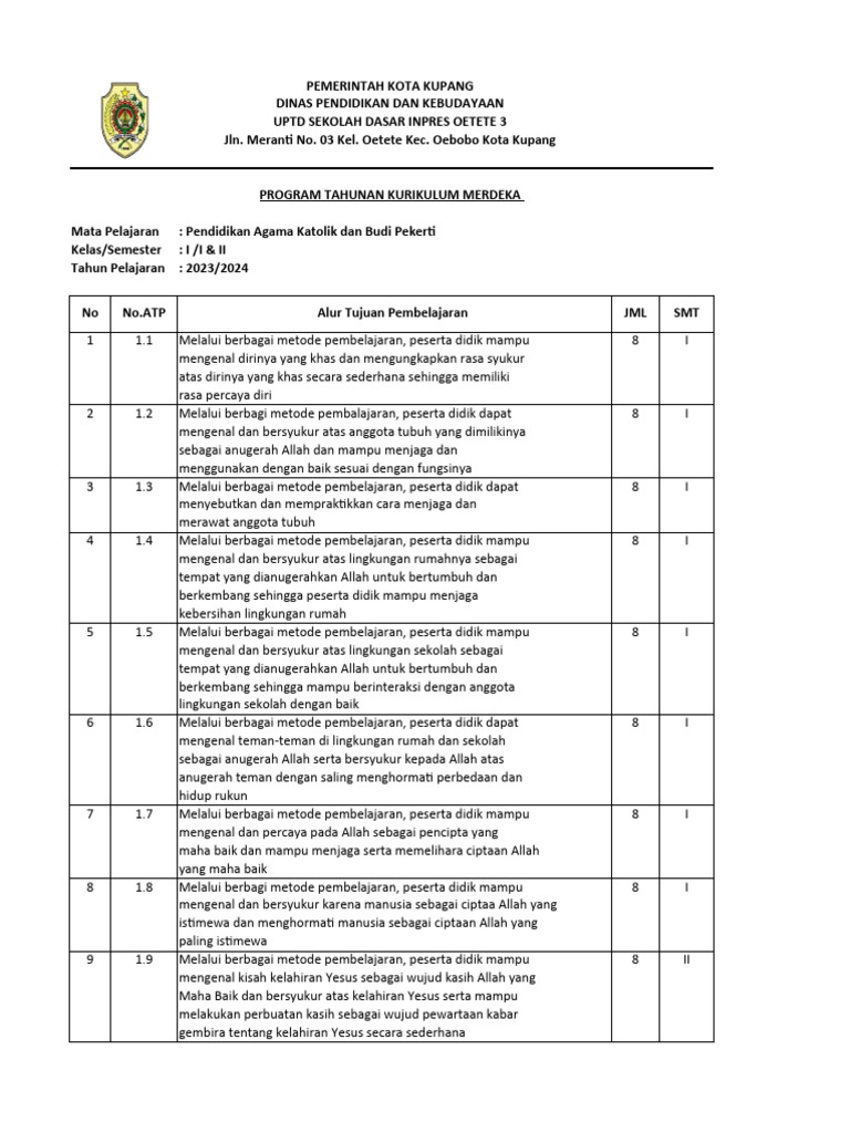 Program Tahunan Kurikulum Merdeka | PDF