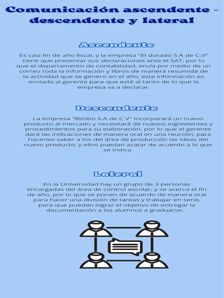 Comunicación Empresarial Efectiva | PDF