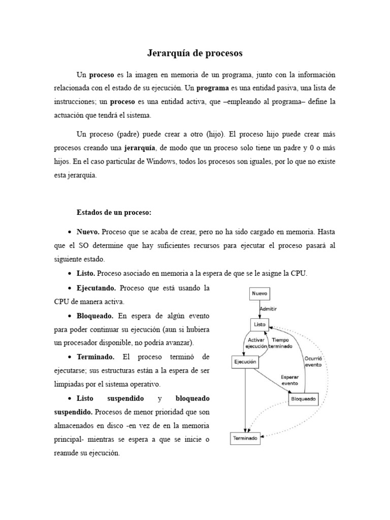 Jerarquía de Procesos | PDF | Proceso (Computación) | Sistema operativo