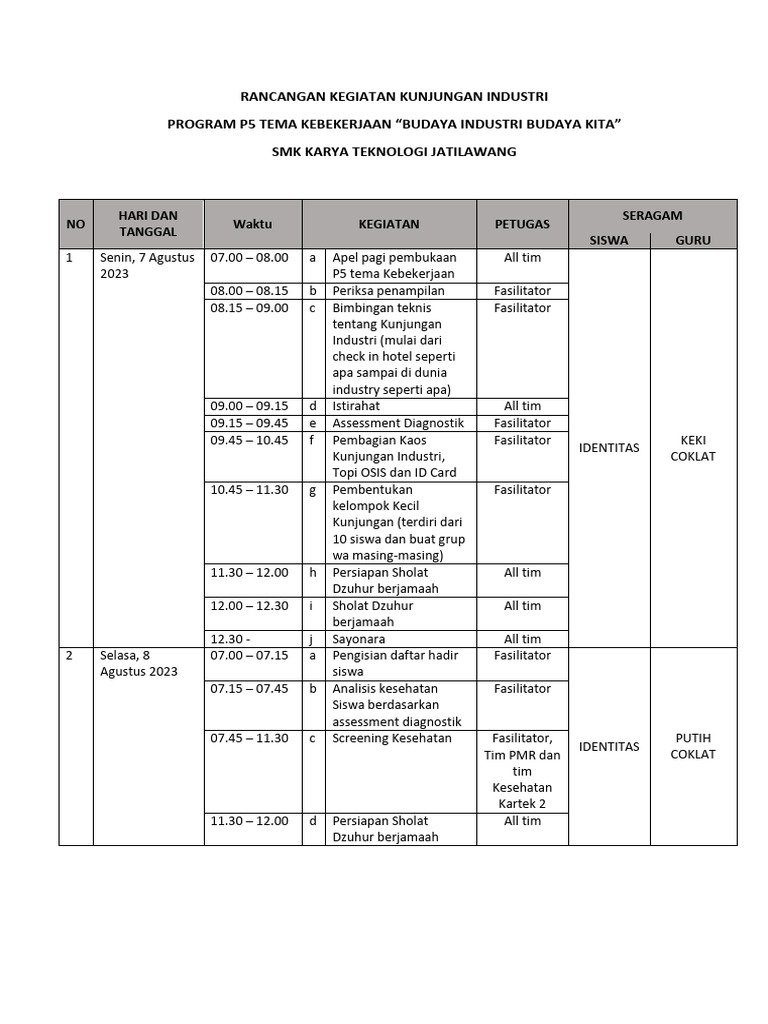 Rancangan Kegiatan P5 Kebekerjaan | PDF